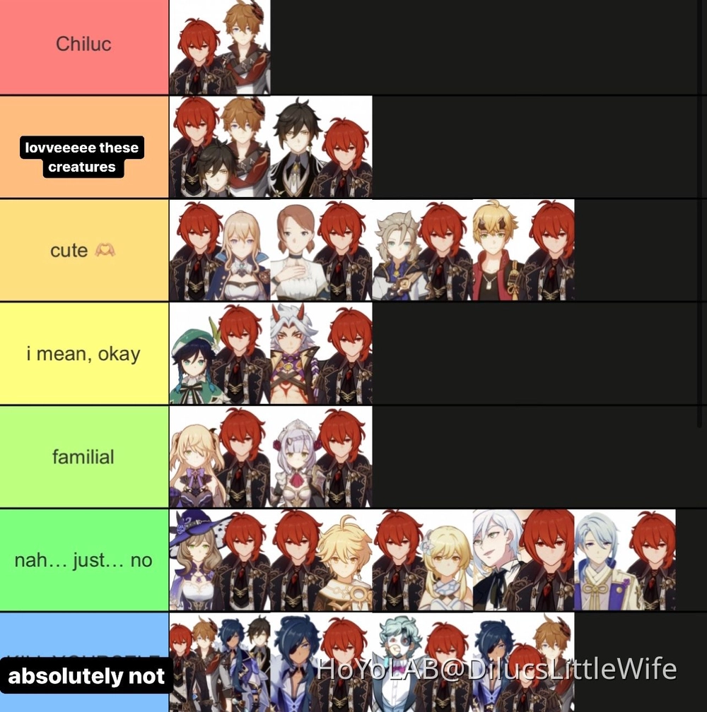 Diluc and Childe ship tier lists ️‍🔥 Genshin Impact | HoYoLAB