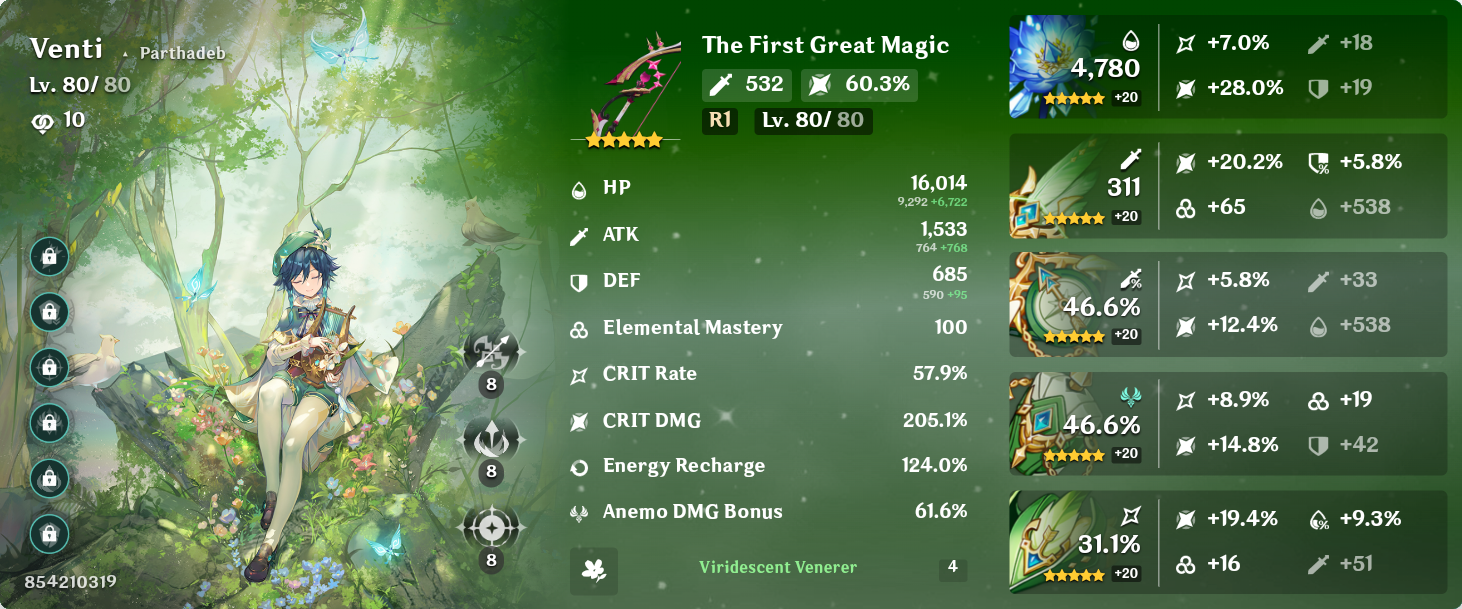 Venti build ehe... f2p btw Genshin Impact | HoYoLAB