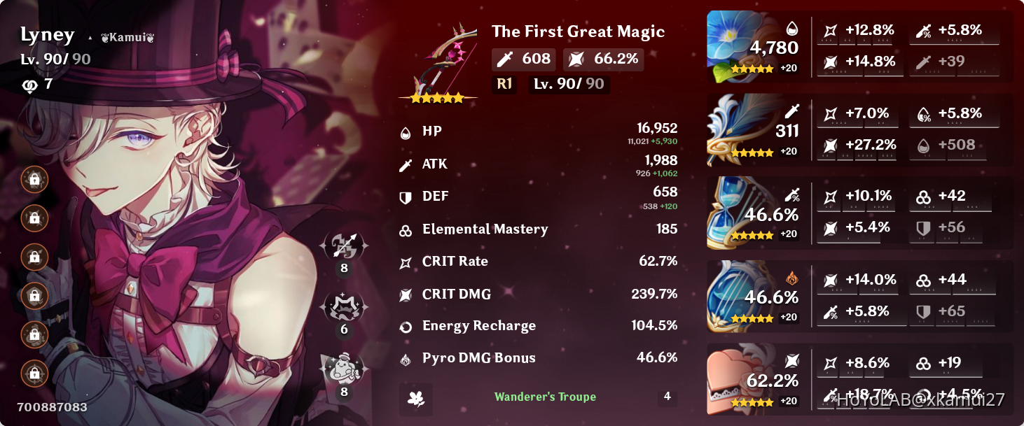 Lyney Build Genshin Impact | HoYoLAB