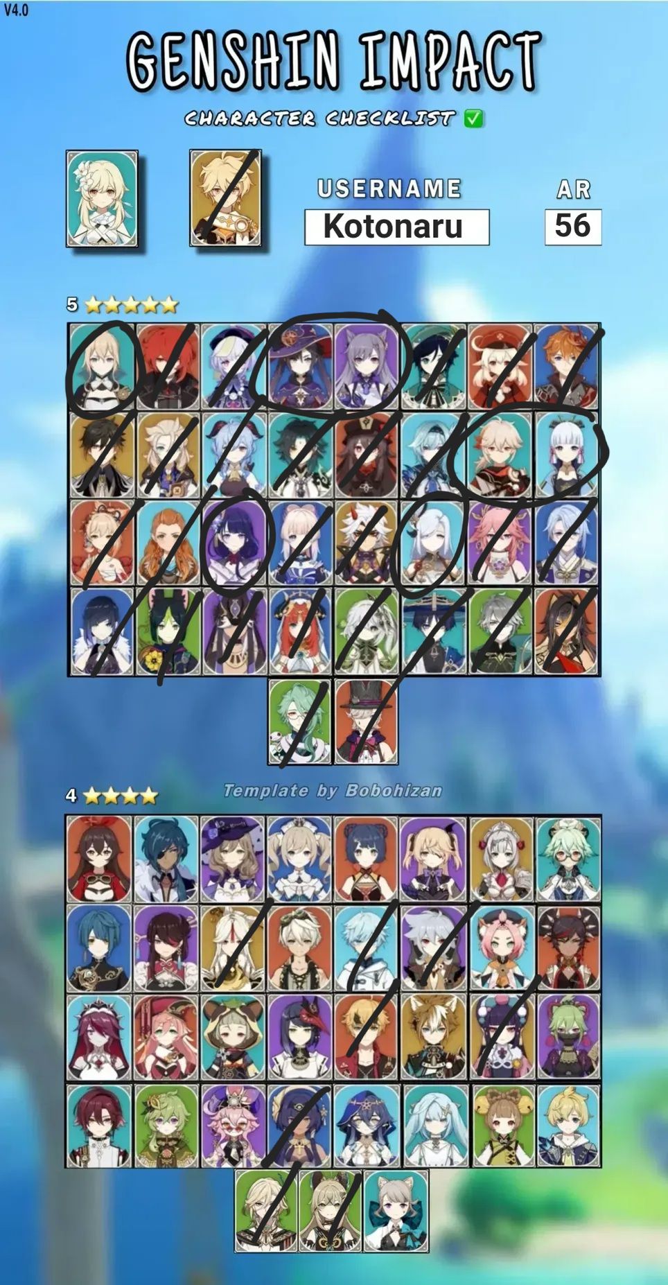 Mes persos Genshin Impact | HoYoLAB