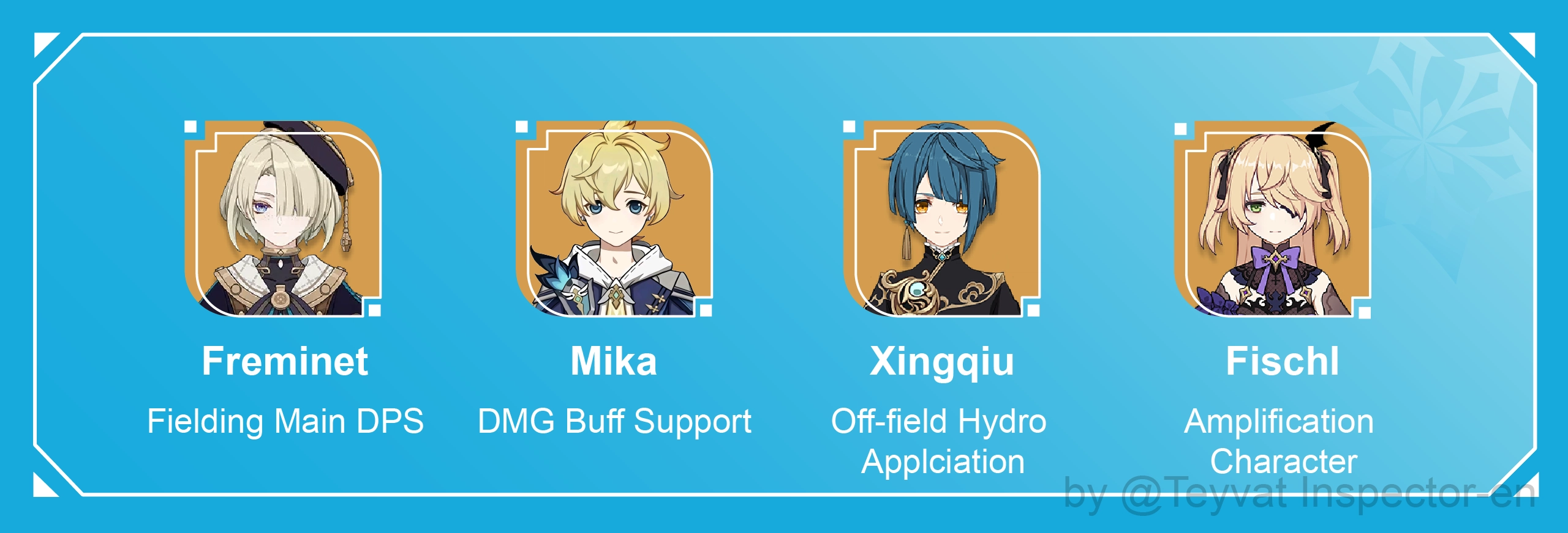 HoYoLAB - Official Community