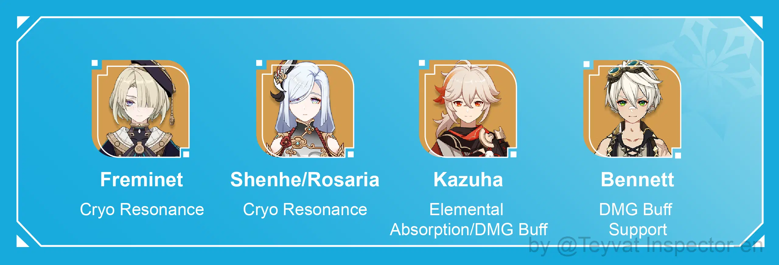 HoYoLAB - Official Community