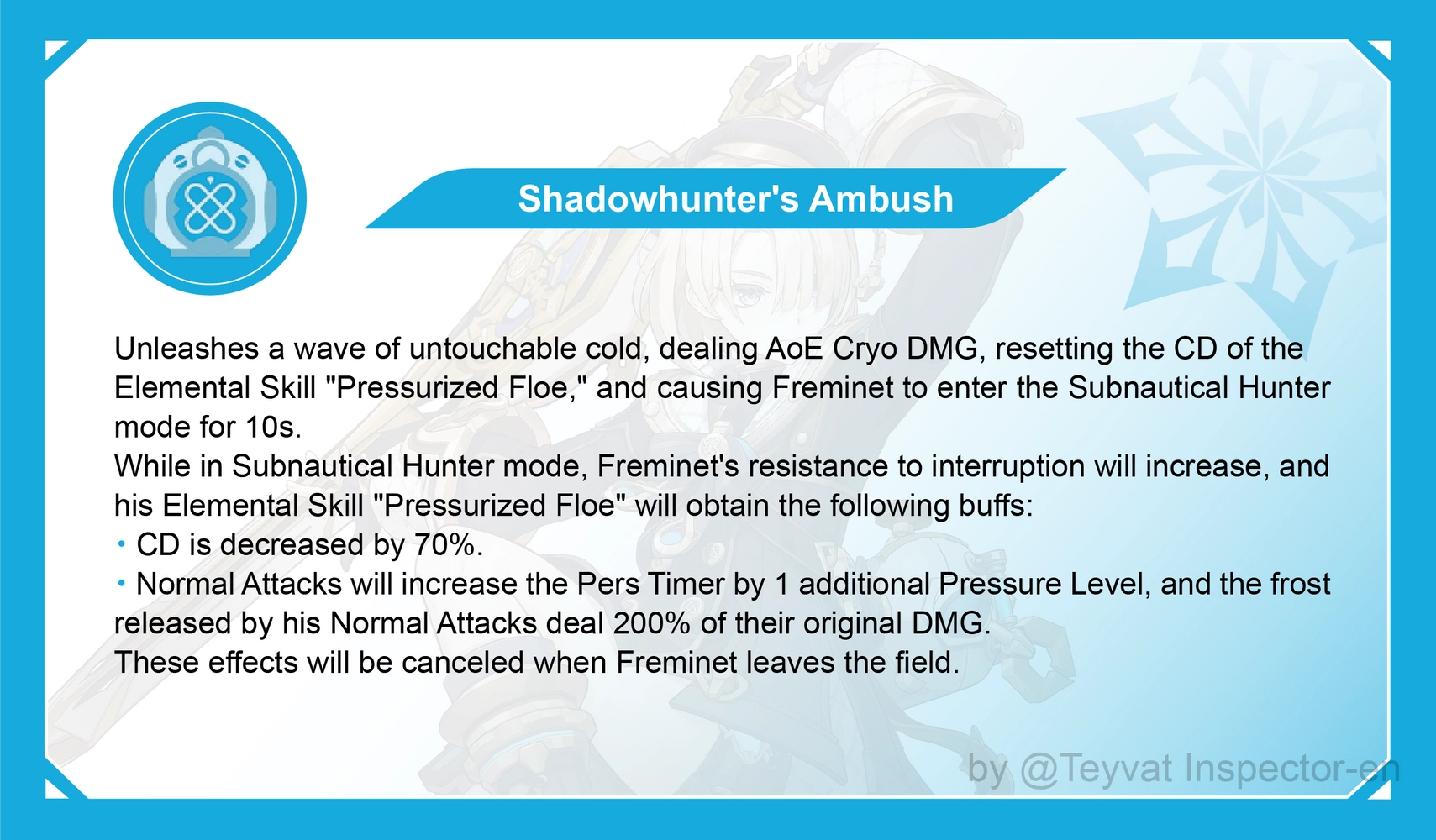 HoYoLAB - Official Community