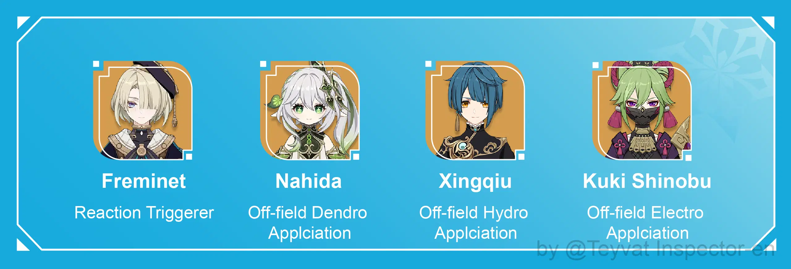 HoYoLAB - Official Community