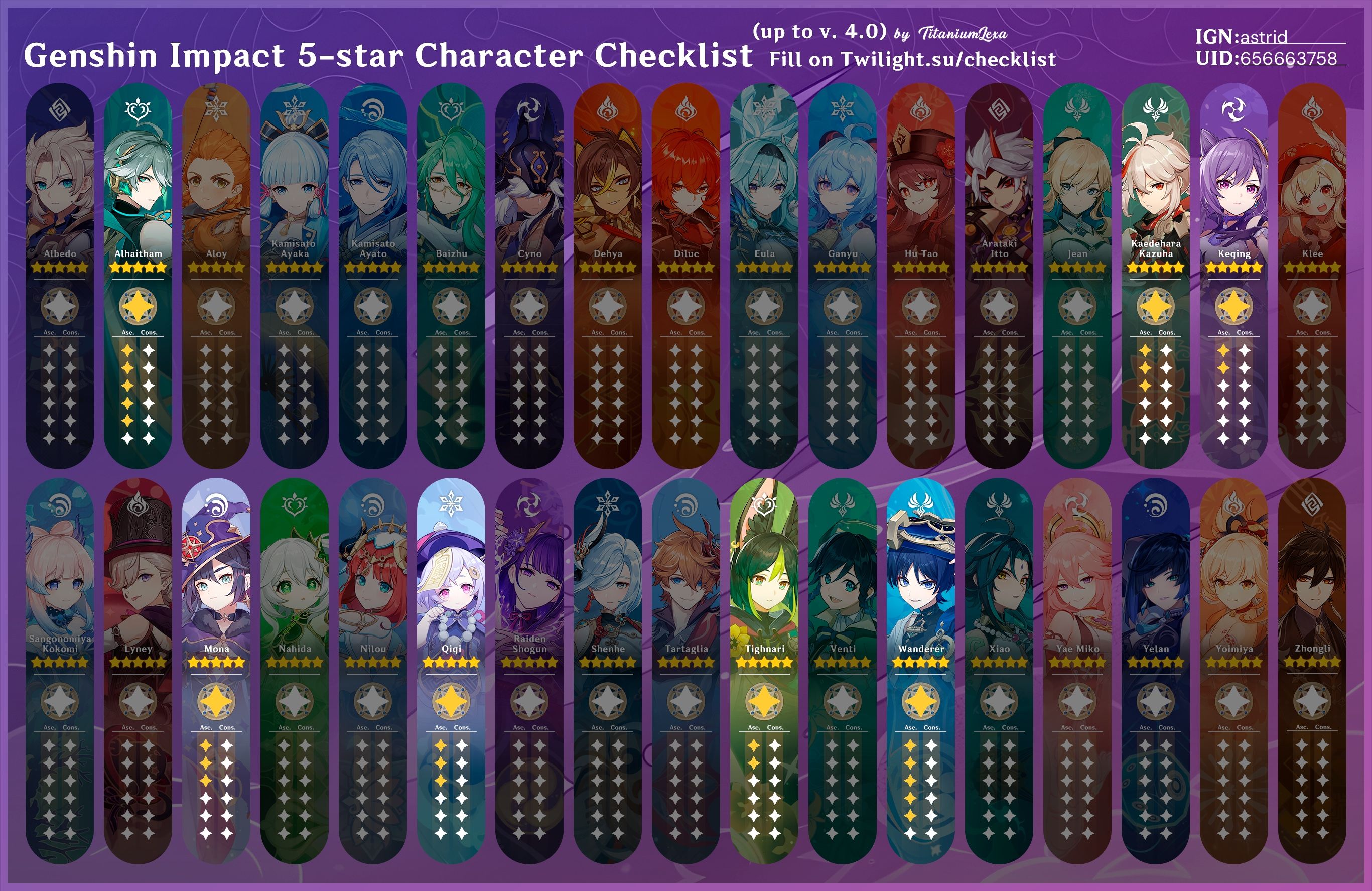 my f2p account after 241 days Genshin Impact | HoYoLAB