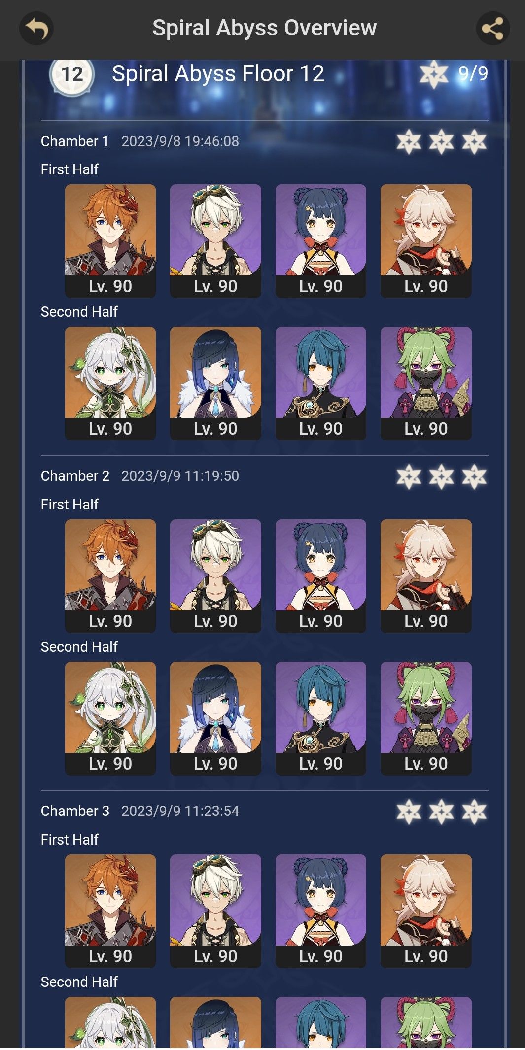 First time clearing Spiral Abyss with 36 stars Genshin Impact | HoYoLAB