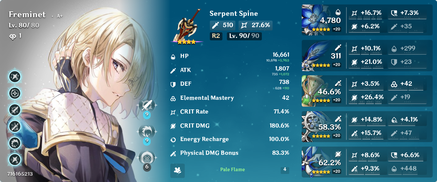 My Freminet build!!! Genshin Impact | HoYoLAB