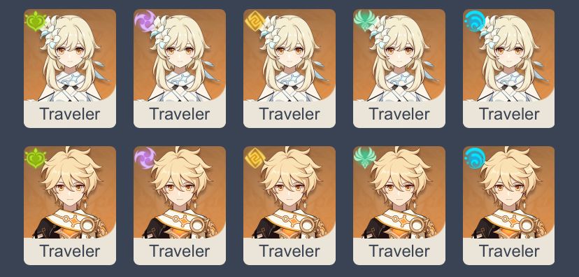 Why have different traveler elements in the sorter if it just ...