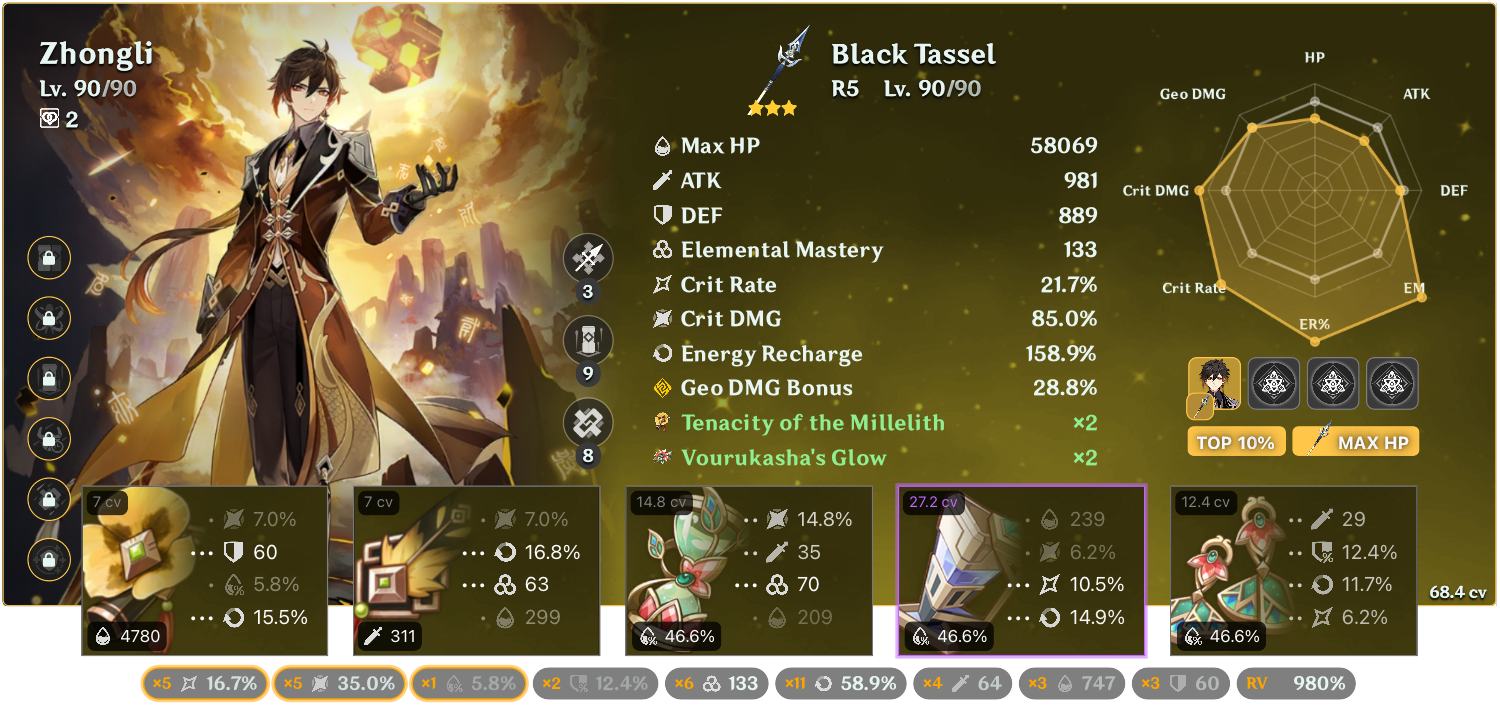 Rate my Zhongli build Genshin Impact | HoYoLAB