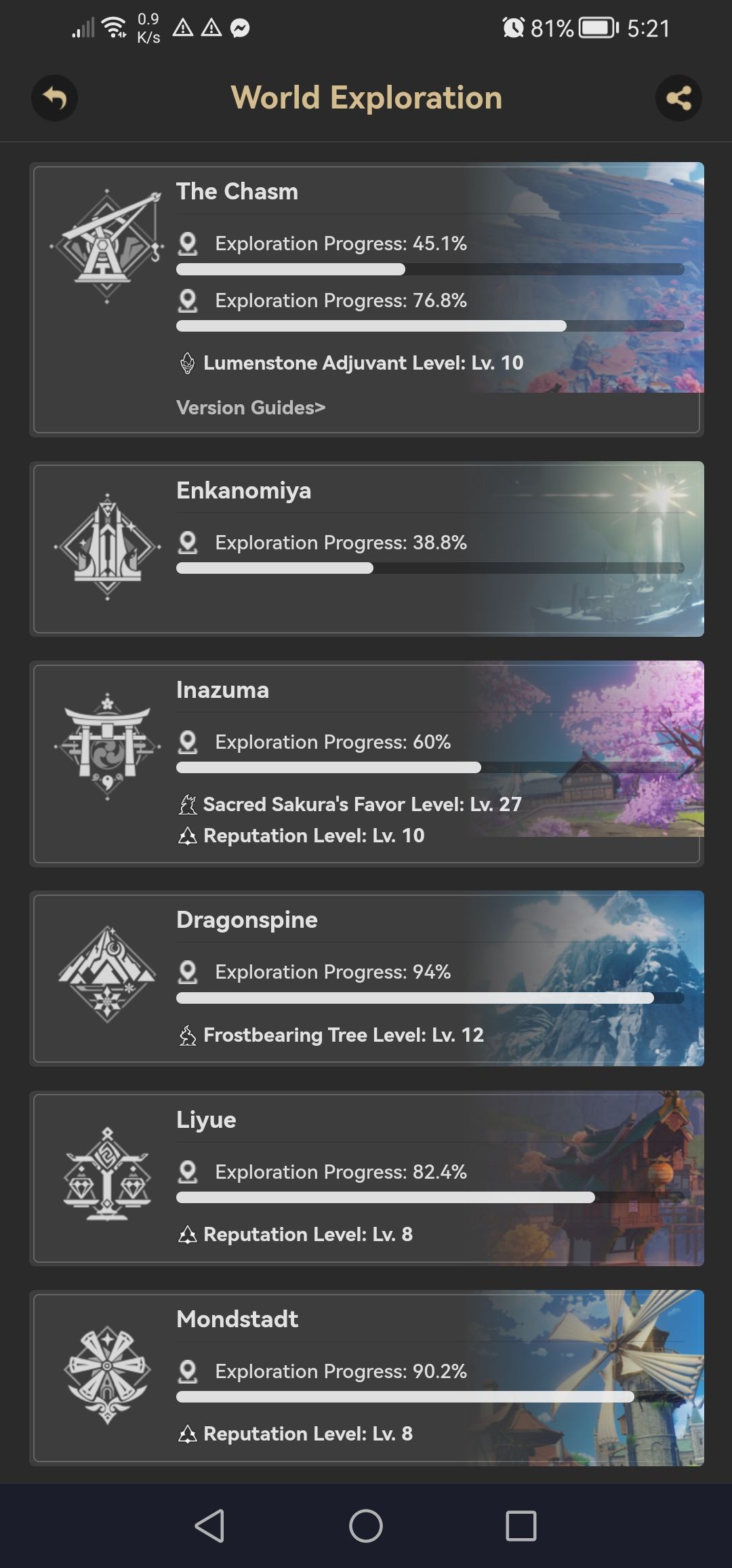 I have been playing since Kazuha's first banner Genshin Impact | HoYoLAB