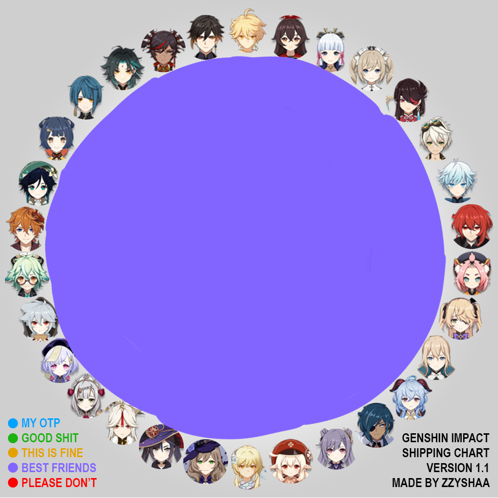 My shipping chart!! Genshin Impact | HoYoLAB