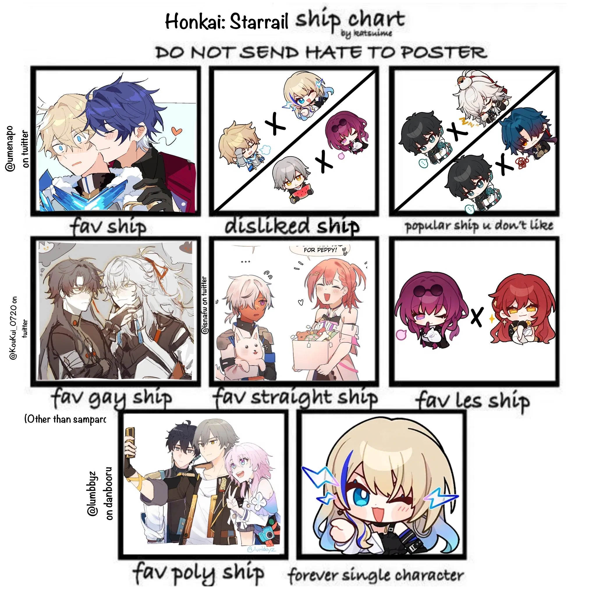 Hsr ship chart WOOH! (Pls don’t be mad at me 💀) Honkai: Star Rail | HoYoLAB