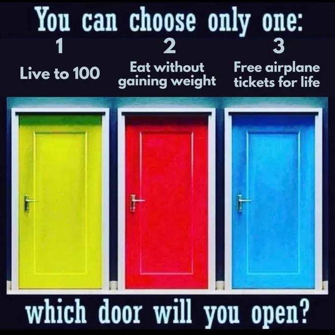 Which Door will you Choose ? | HoYoLAB