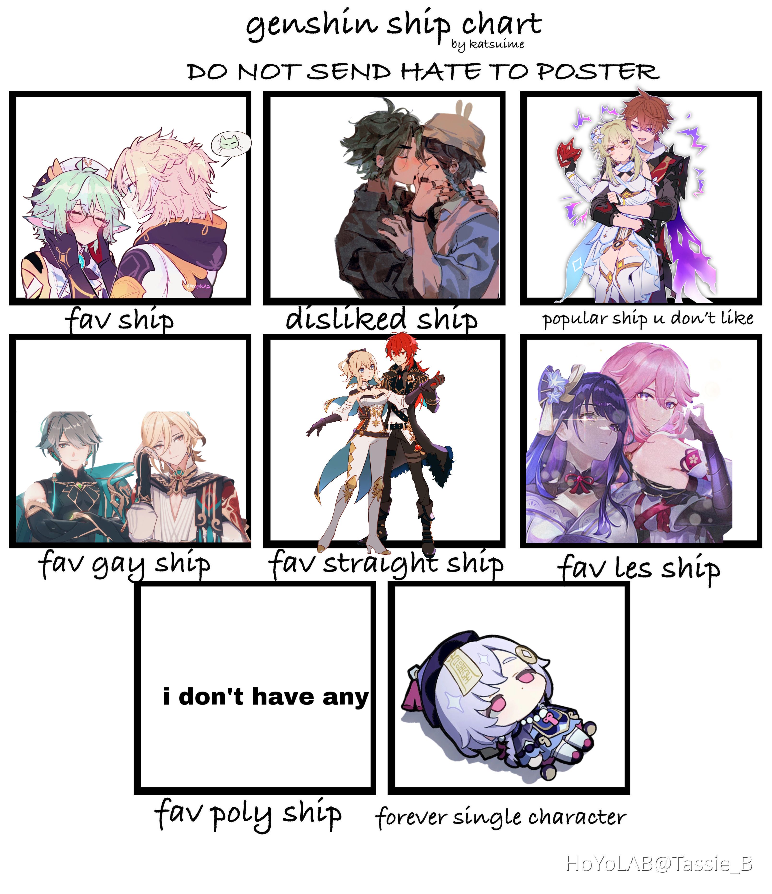 shop chart Genshin Impact | HoYoLAB