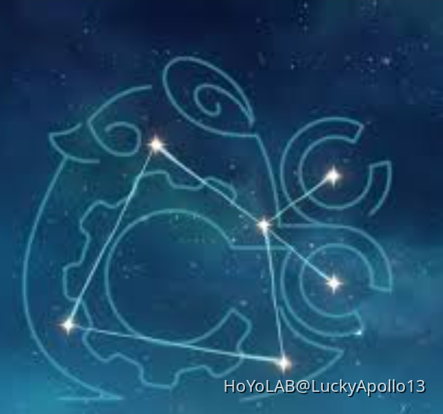Guess the constellation Genshin Impact | HoYoLAB