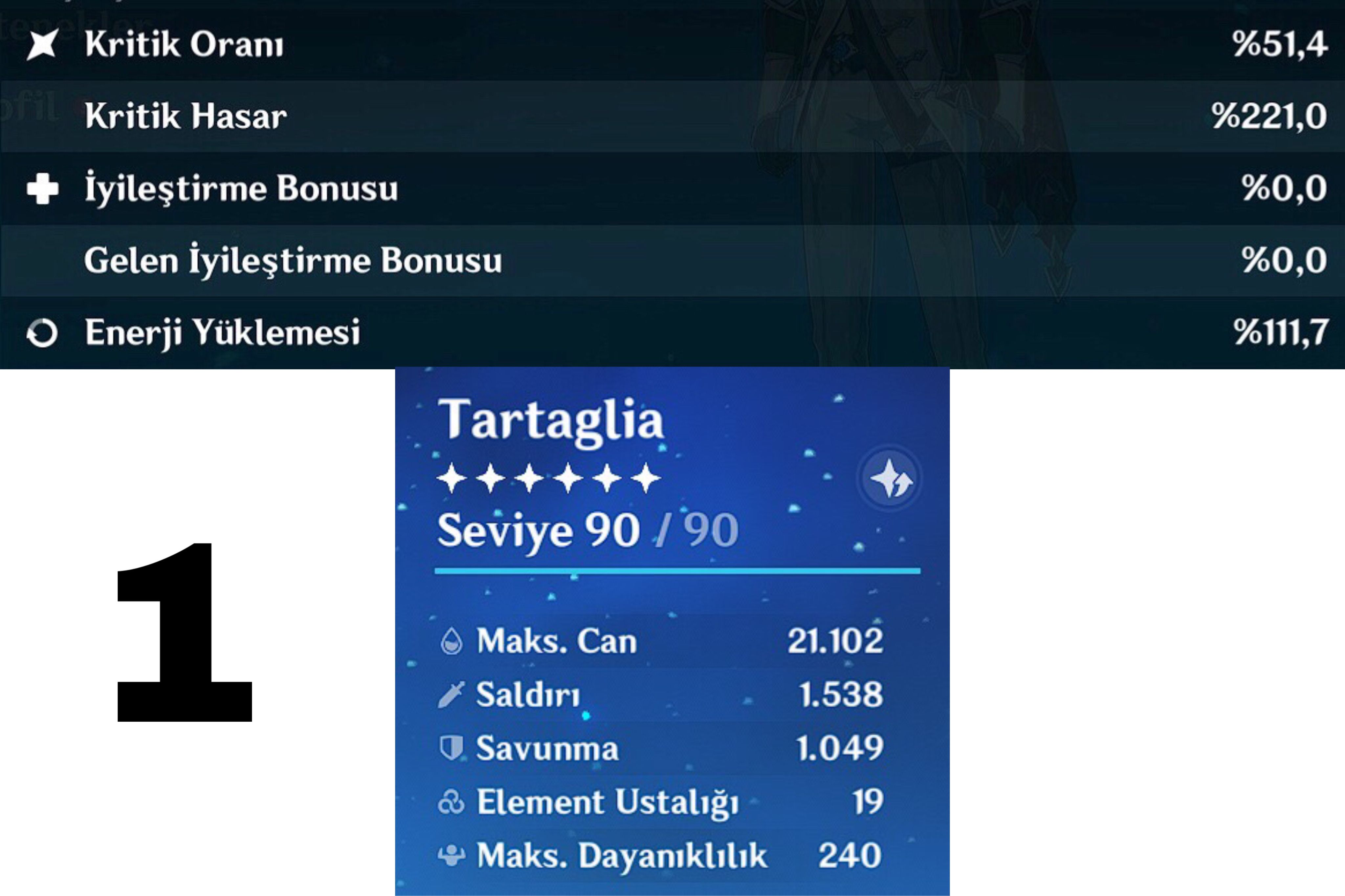 Hangi Build daha iyi? Genshin Impact | HoYoLAB