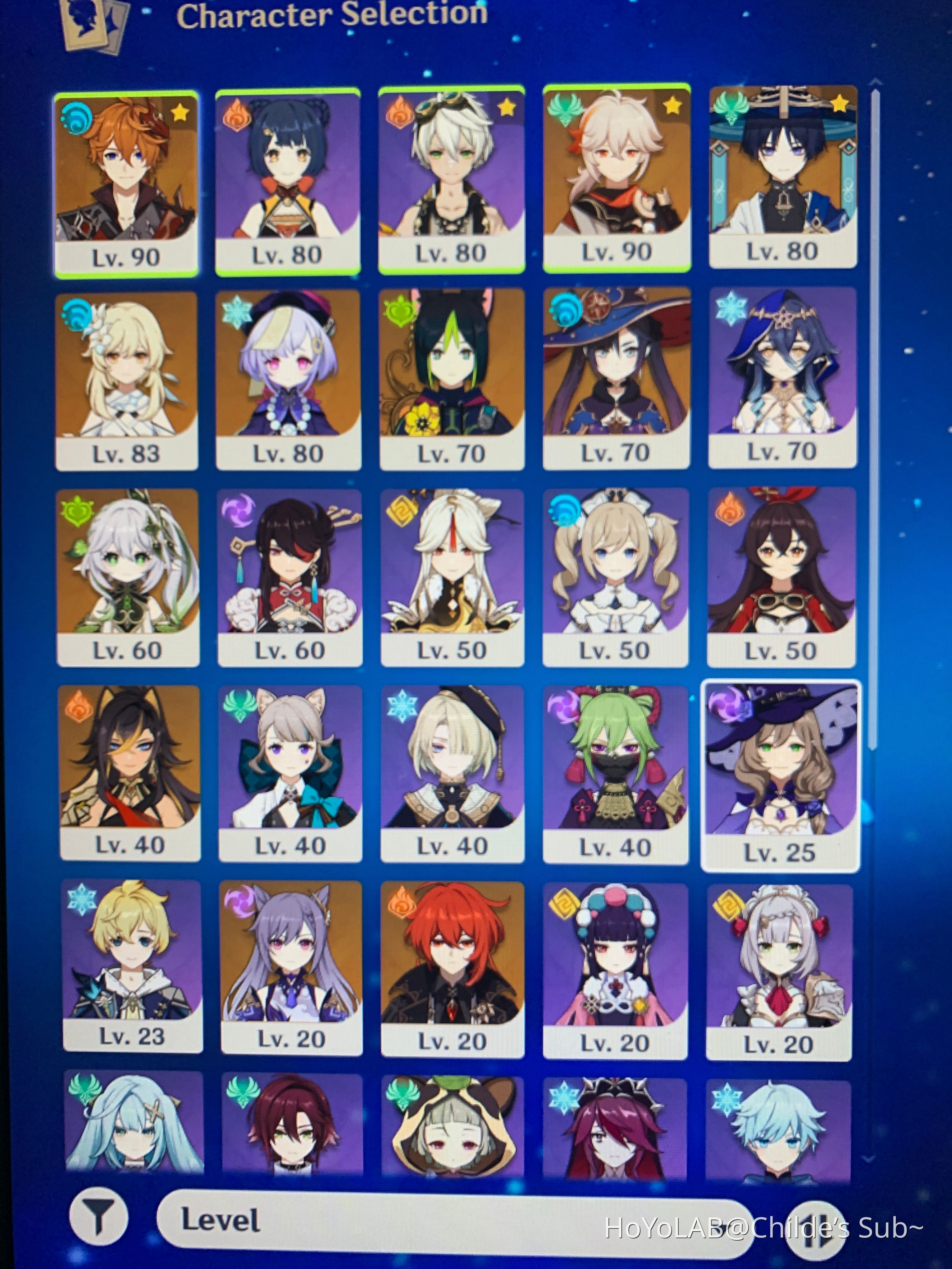 Suggestions for my Wanderer team? Genshin Impact | HoYoLAB