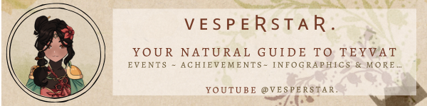 {Achievement Quest Series} ~ “O Shrine, Show Your Power Once Again ...