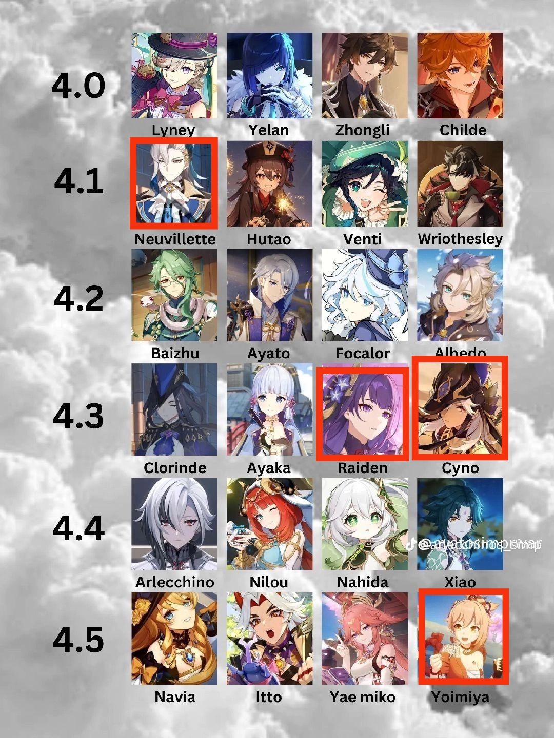 FONTAINE BANNER? Genshin Impact | HoYoLAB