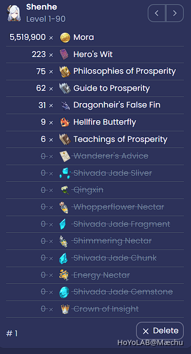 Day 1,2, and 3 farming for shenhe dps Genshin Impact | HoYoLAB
