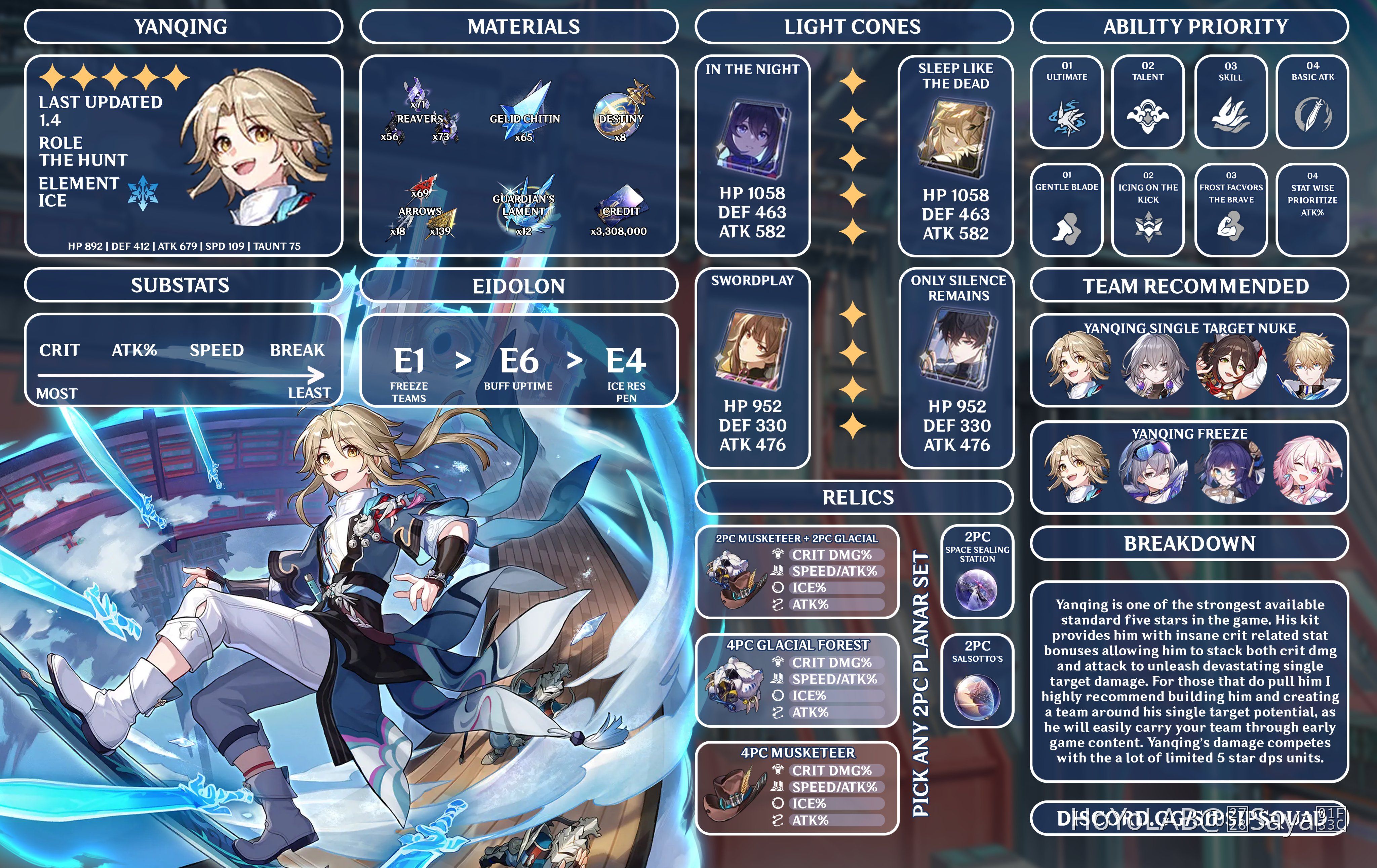 [Star Rail Build] GUIDE 🎉 YANQING - CLARA🤖 - HIMEKO💼 Honkai: Star Rail | HoYoLAB