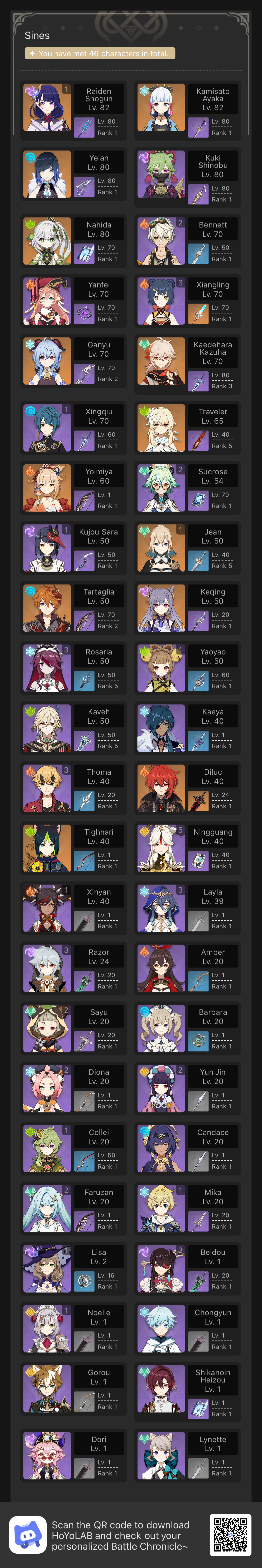 Help me make an abyss team for floor 9 and 10 and maybe 11 Genshin ...