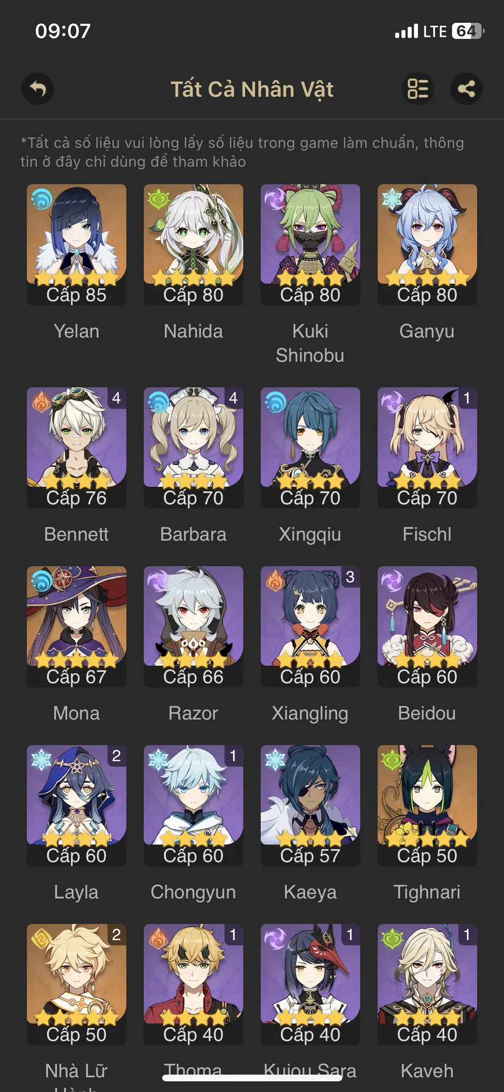 Thanh lý acc 139k( nick Hoyo lab,đổi được mk) Genshin Impact | HoYoLAB