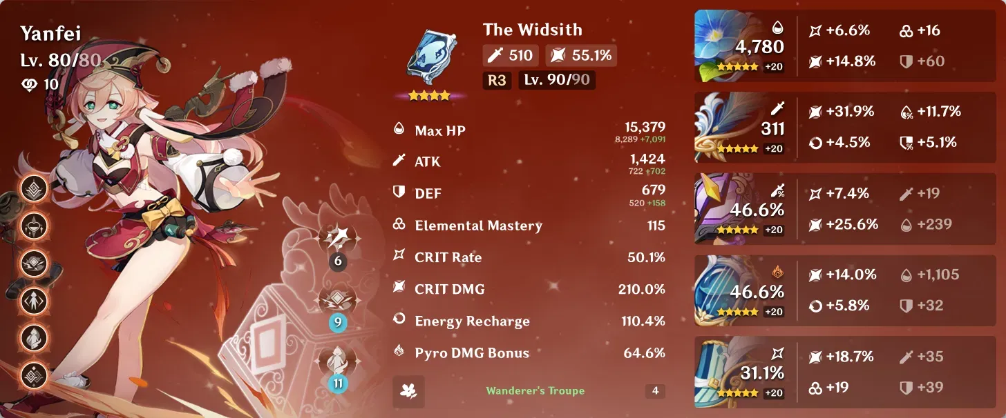 Yanfei build guide......... Genshin Impact | HoYoLAB