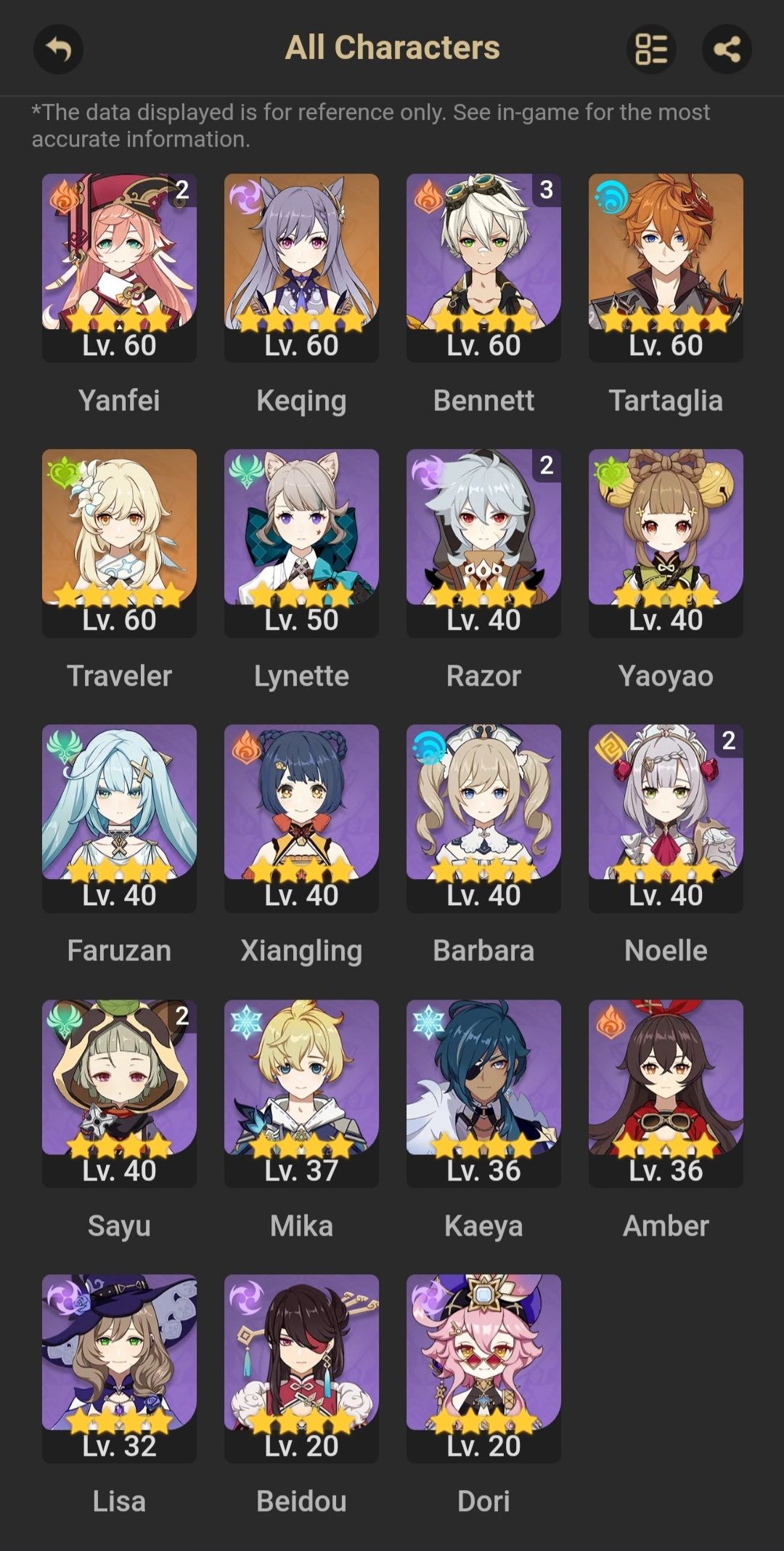 Childe build and team comp ideas? Genshin Impact | HoYoLAB