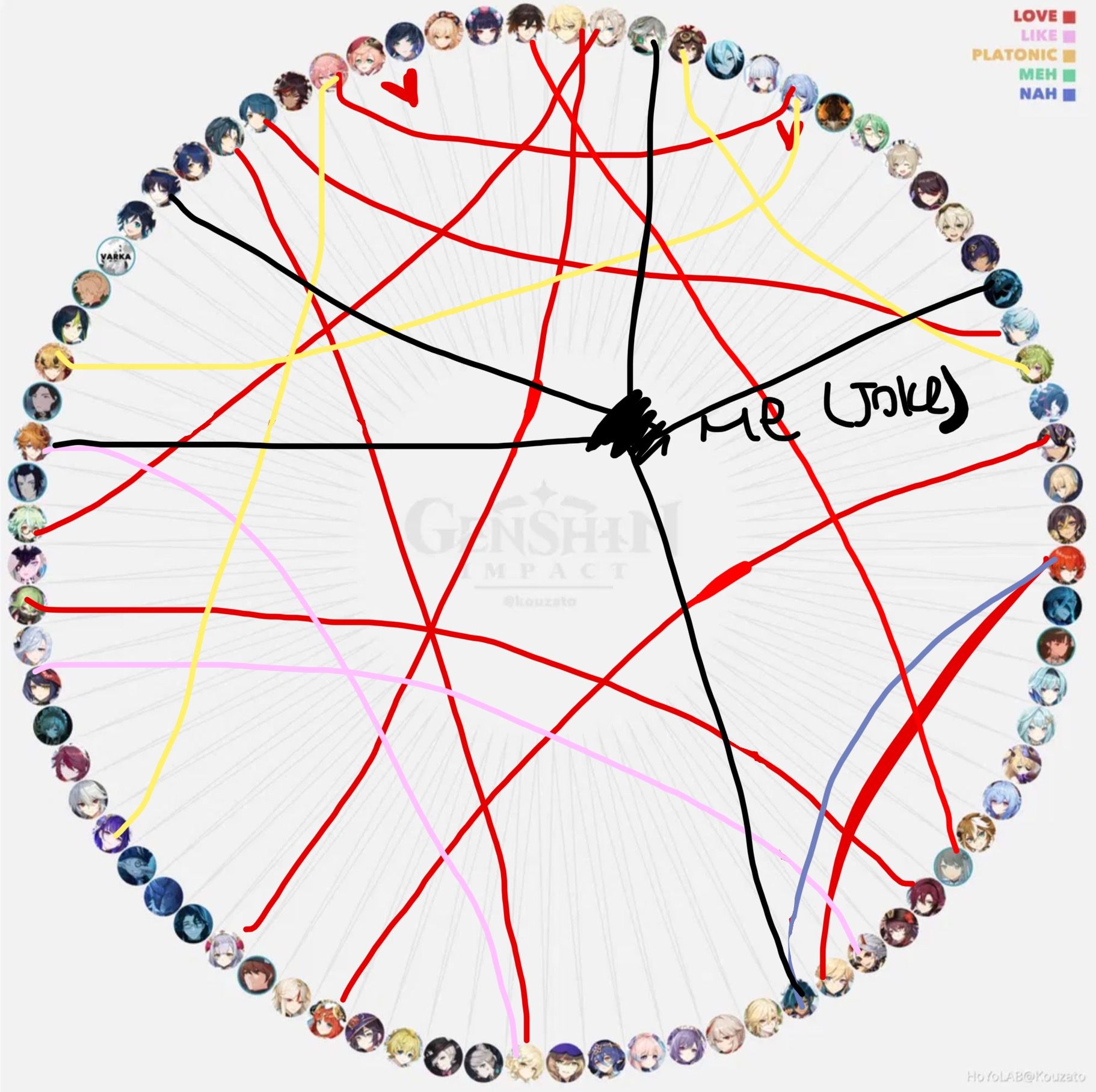My genshin ship wheel Genshin Impact | HoYoLAB