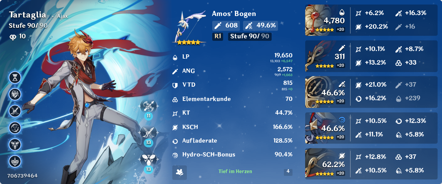 My Childe Build 🐳 Genshin Impact | HoYoLAB