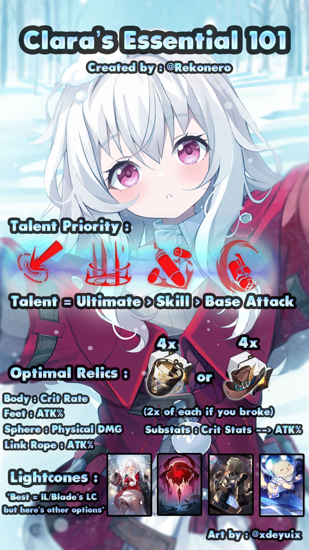 Refreshed Clara Guide! Honkai: Star Rail | HoYoLAB