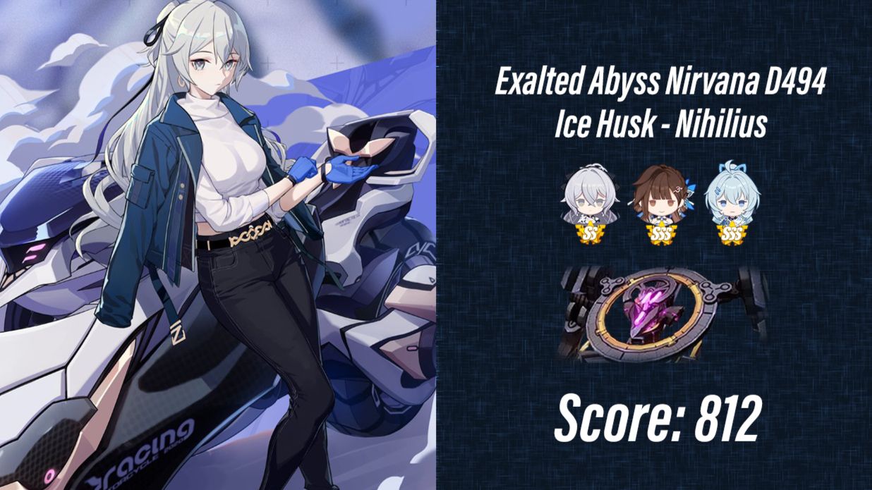 EX Abyss Nirvana - Ice Husk - Nihilius D494 (812 Pts) SW (SS0)/ SSt (SSS)/ JK (SSS) Honkai ...