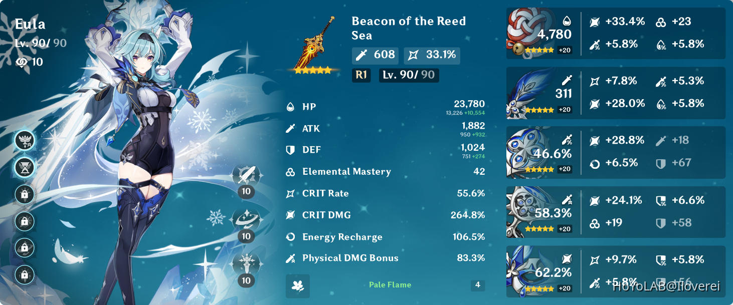 my Eula nuke build! Genshin Impact | HoYoLAB