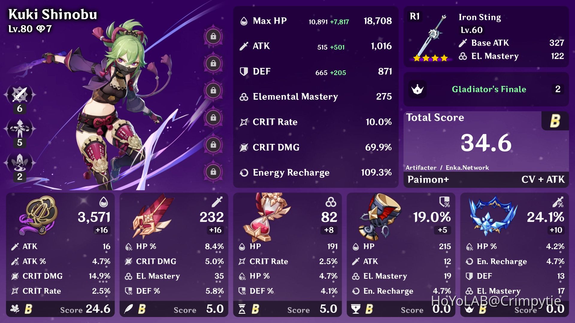 my kuki shinobu build Genshin Impact | HoYoLAB