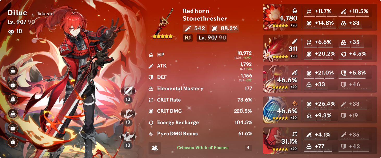 Diluc build update. Genshin Impact | HoYoLAB