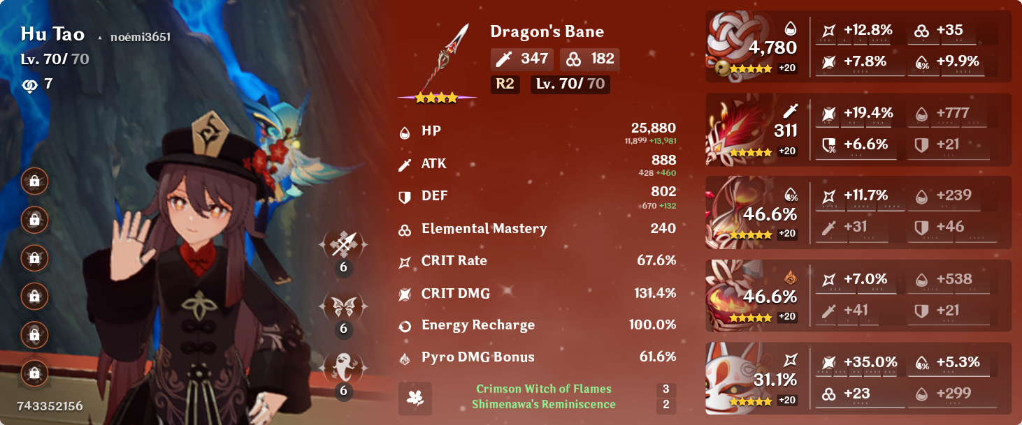 my 3 best characters build Genshin Impact | HoYoLAB