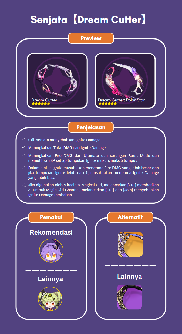[Beta v6.9] Review Senjata - [Dream Cutter] dan [Dream Cutter: Polar ...