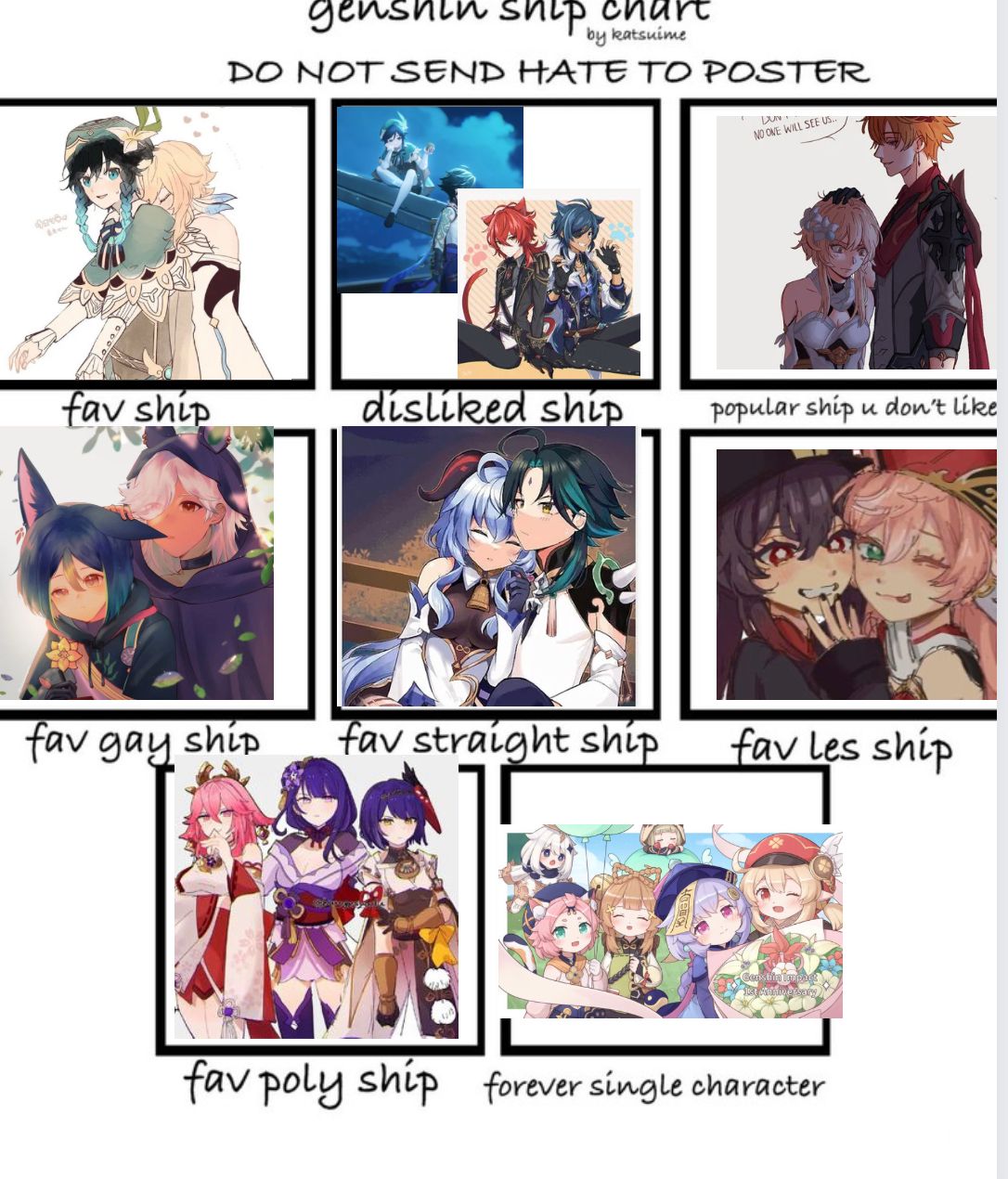 Shipping chart 😊 Genshin Impact | HoYoLAB