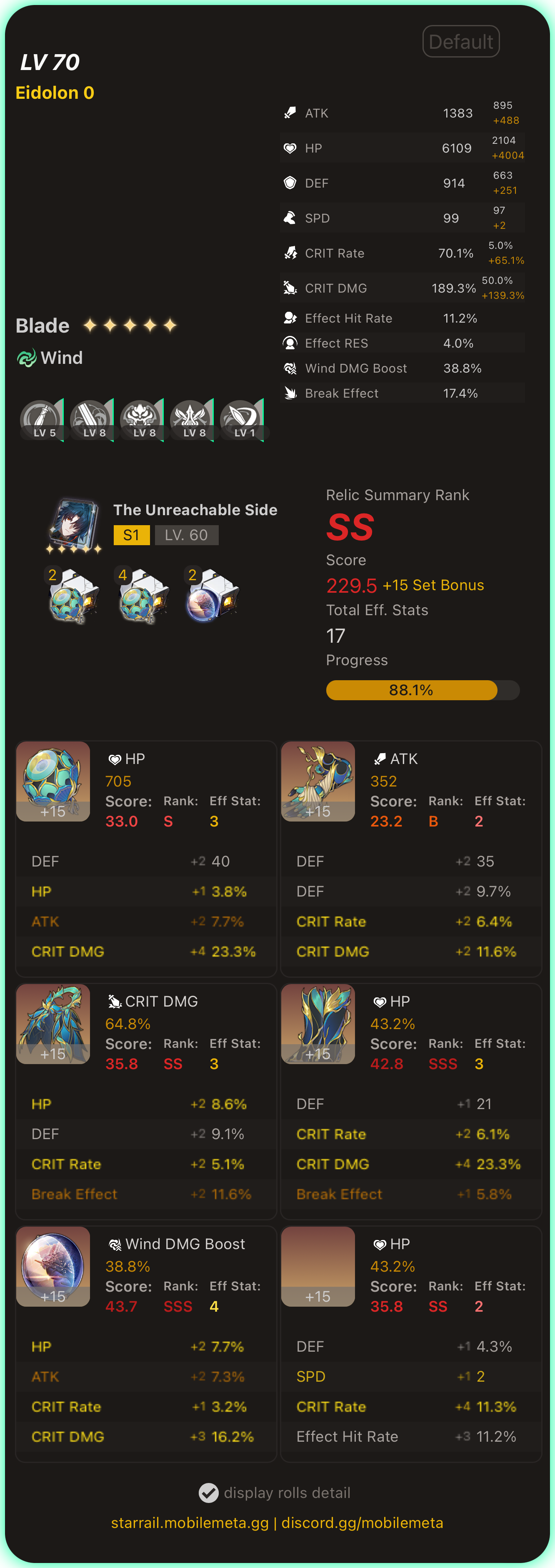 Blade relics Honkai: Star Rail | HoYoLAB