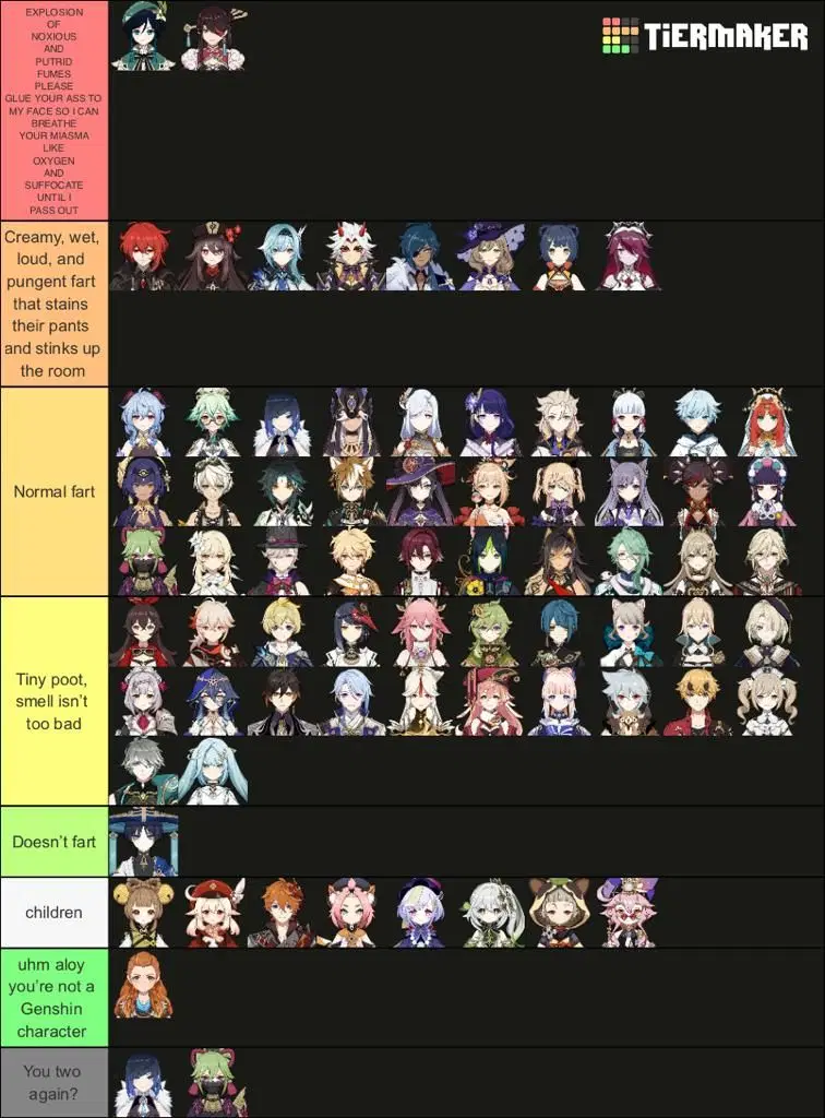 Genshin impact fart tierlist 👹 Genshin Impact | HoYoLAB