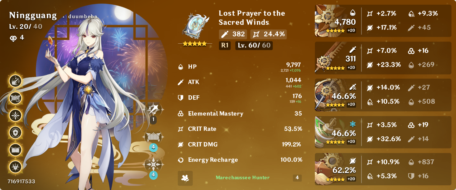 Wriothesley build so far Genshin Impact | HoYoLAB