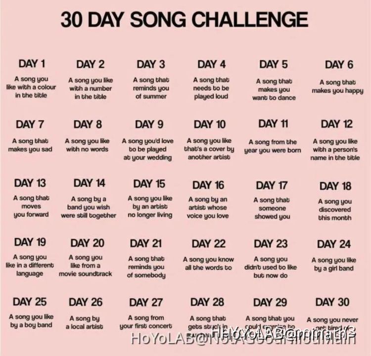 30day music challenge | HoYoLAB