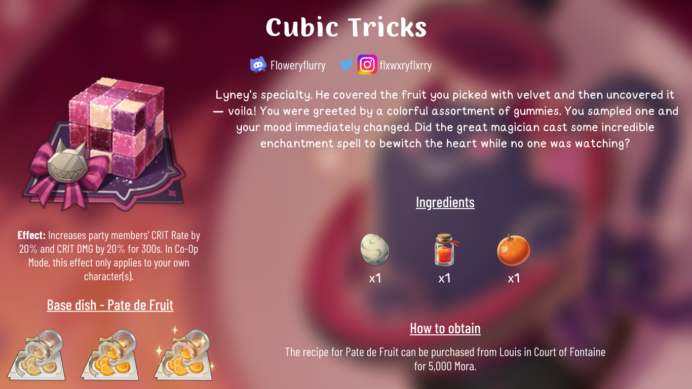 [Version 4.0] All new character specialties Genshin Impact | HoYoLAB