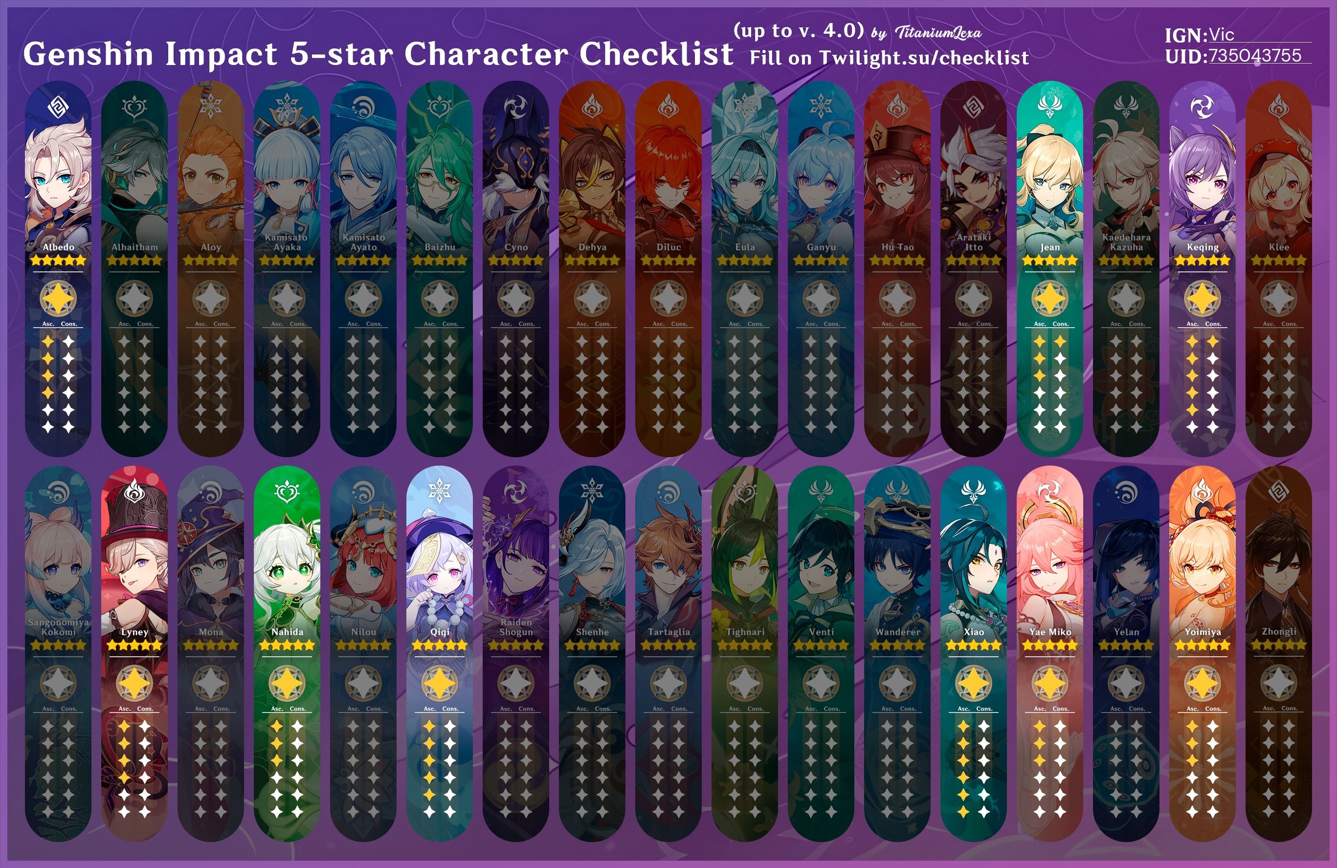 mis personajes siendo ar56 Genshin Impact | HoYoLAB