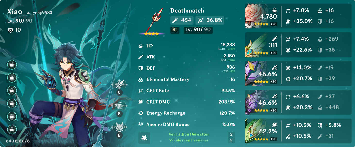 Builds Genshin Impact | HoYoLAB