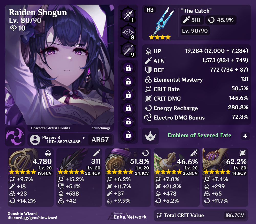 Raiden build Genshin Impact | HoYoLAB