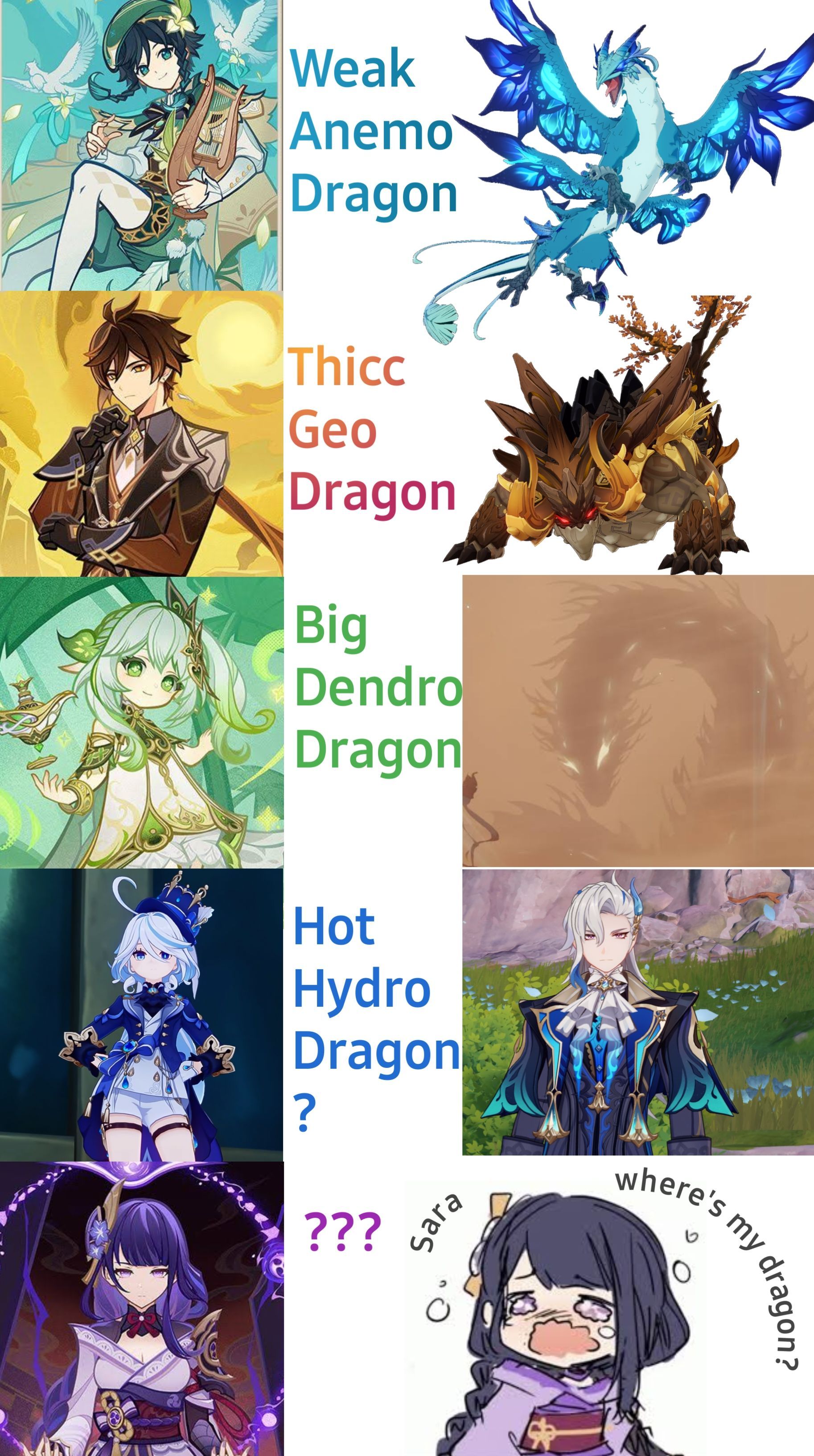 I always feel for RAIDEN Genshin Impact | HoYoLAB