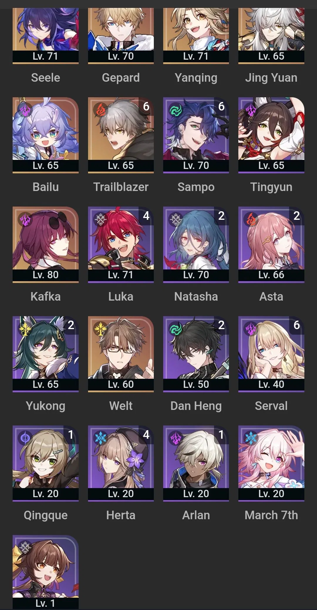 Should i pull for Fu Xuan's banner? Honkai: Star Rail | HoYoLAB