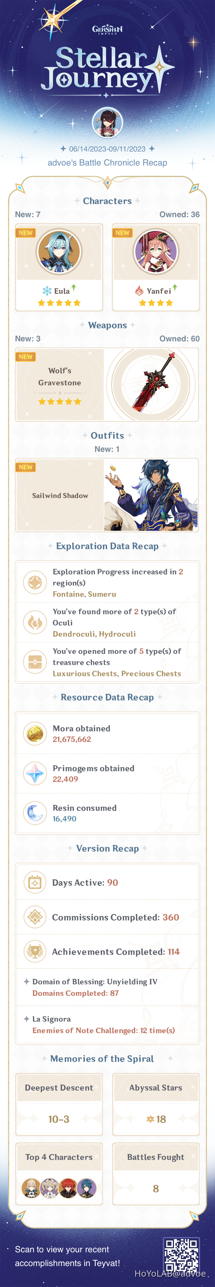 Stellar Journey Summary Genshin Impact | HoYoLAB